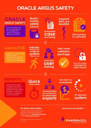 PharmaLex: Resources